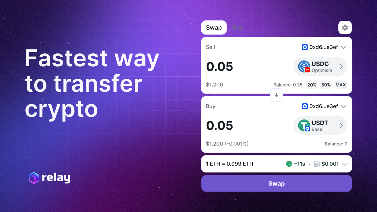 Crypto Bridges 101: How to Transfer Assets Across Blockchains