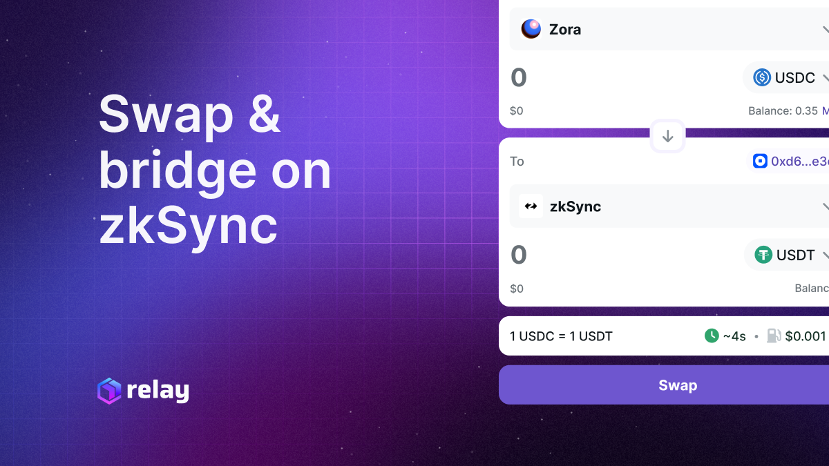 How to Swap & Bridge on zkSync Era